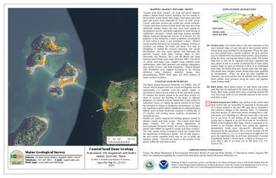 "Coastal sand dune geology: Peak Island, The Sugarload, and Butler Isla ...